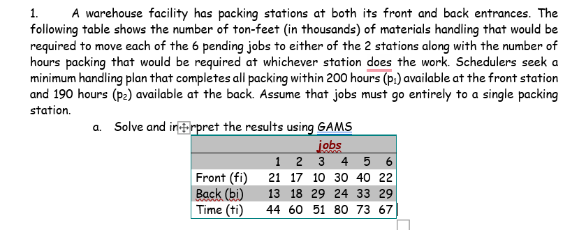 Solved Solve and in interpret the results using GAMS | Chegg.com