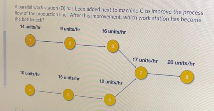 Solved A parallel work station (D) has been added next to | Chegg.com