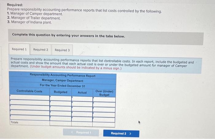 Solved Problem 22-1A (Algo) Responsibility accounting | Chegg.com