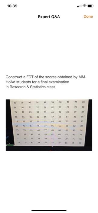 Solved Construct a FDT of the scores obtained by MM-HAd | Chegg.com
