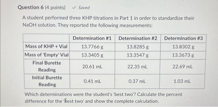 Solved A student performed three KHP titrations in Part 1 in | Chegg.com