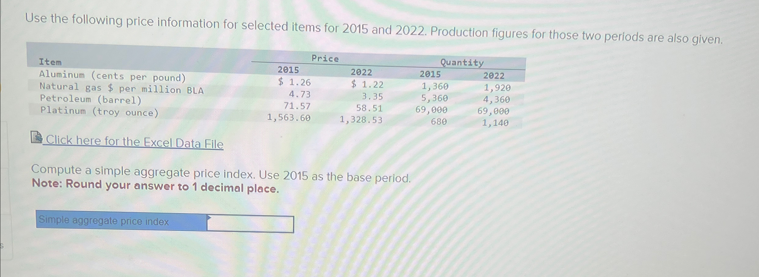 Solved Use the following price information for selected | Chegg.com