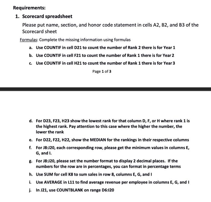 Solved Requirements: 1. Scorecard spreadsheet Please put | Chegg.com