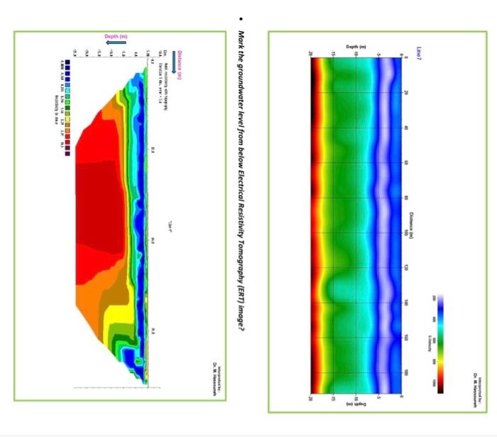 Solved 4. The multichannel analysis of surface waves (MASW) | Chegg.com