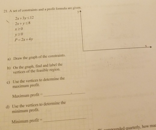 Solved 21. A set of constraints and a profit formula are | Chegg.com
