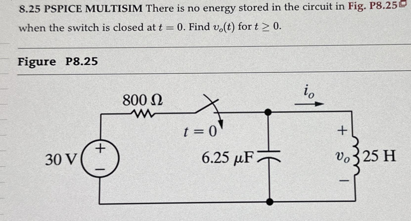 Solved 8.25 ﻿PSPICE MULTISIM There is no energy stored in | Chegg.com