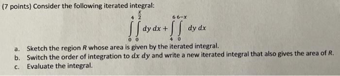 Solved (7 points) Consider the following iterated integral: | Chegg.com