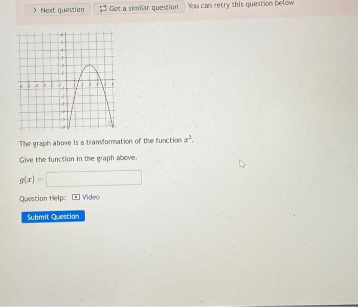 Solved Sketch a graph of f(x)=−0.5∣x−2∣+2. Before sketching | Chegg.com