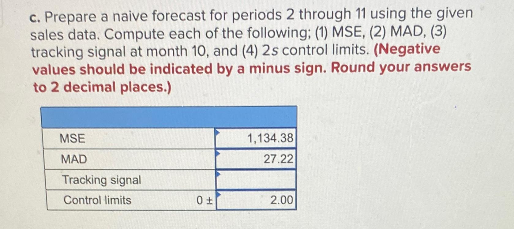 Solved c. ﻿Prepare a naive forecast for periods 2 ﻿through | Chegg.com