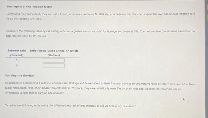 Solved 5. Funding the nest egg shortfall Determining | Chegg.com