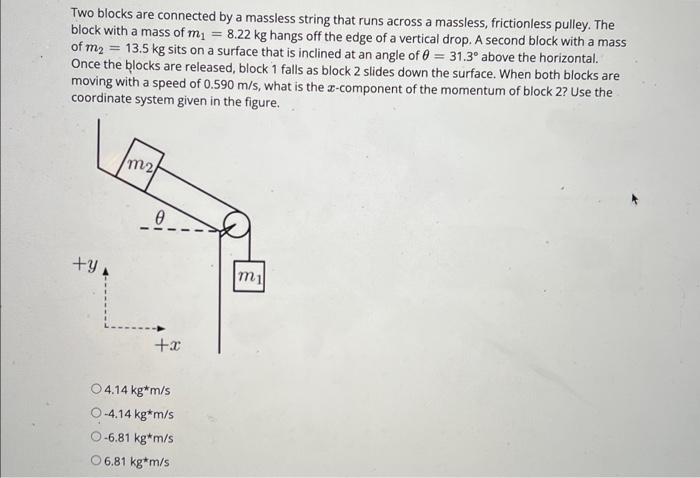 Two blocks are connected by a massless string that | Chegg.com