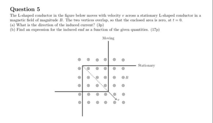 Solved Question 5The L-shaped conductor in the figure below | Chegg.com