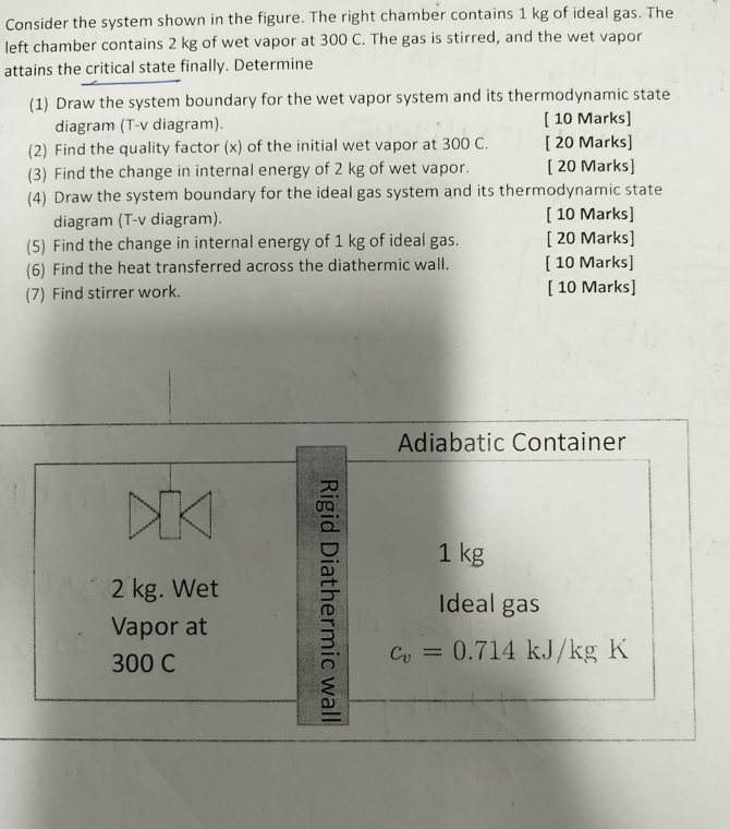 Consider the system shown in the figure. The right | Chegg.com