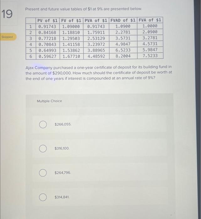 Solved Present and future value tables of $1 at 9% are | Chegg.com