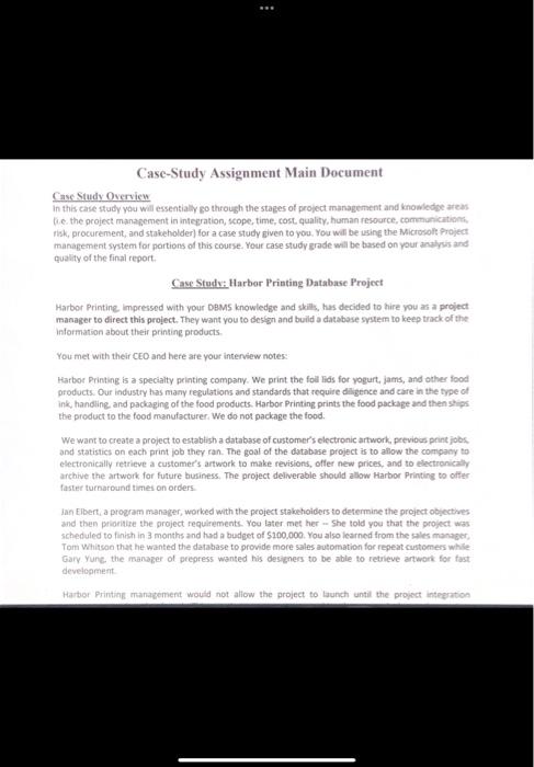 Solved Case-Study Assignment Main Document Case Study | Chegg.com