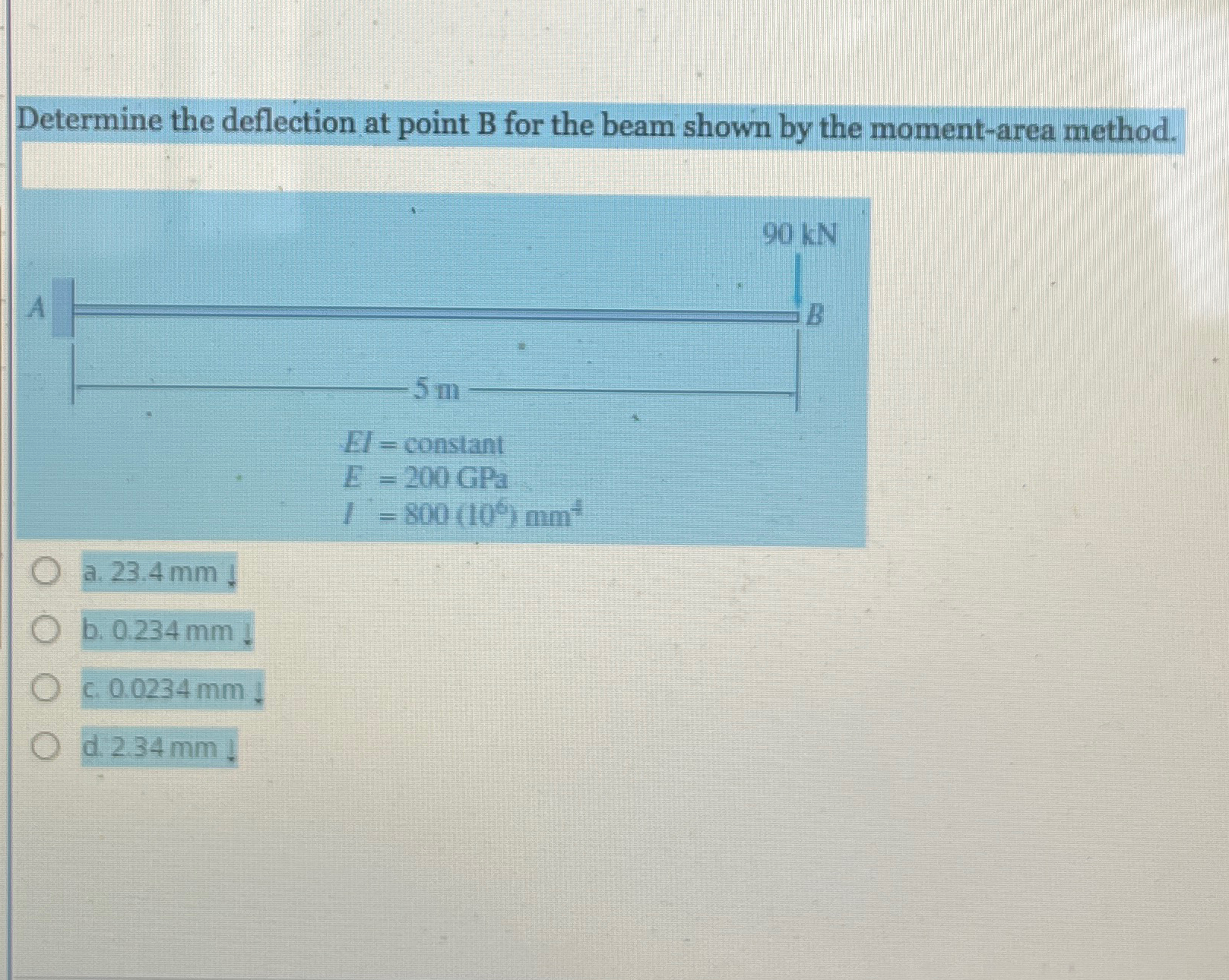 Solved Determine the deflection at point B for the beam | Chegg.com