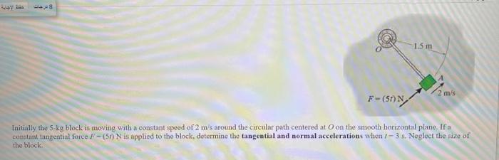 Solved في شرتات 1.5 m F=(51) N Initially the 5-kg block is | Chegg.com