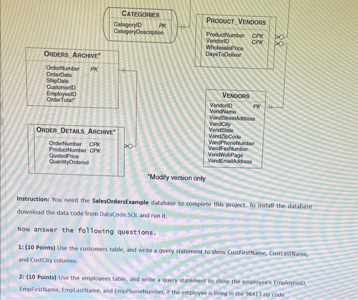 Solved You need to write your SQL query statements for each | Chegg.com