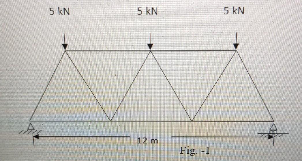 Solved The below figure shows a Warren girder consisting of | Chegg.com