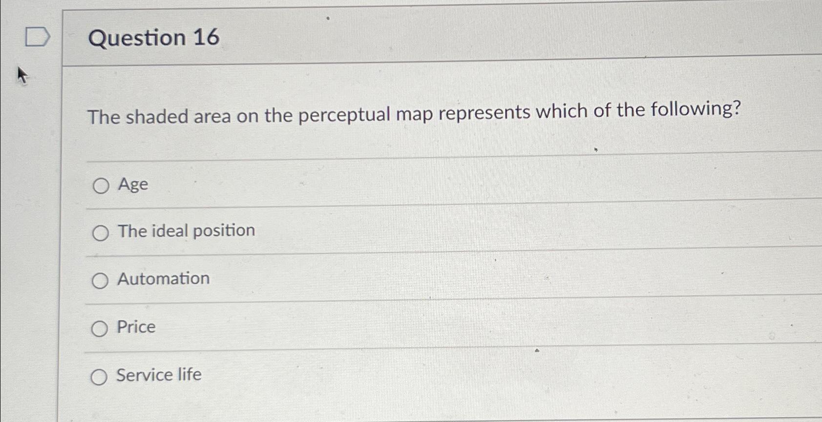 Solved Question 16The shaded area on the perceptual map | Chegg.com