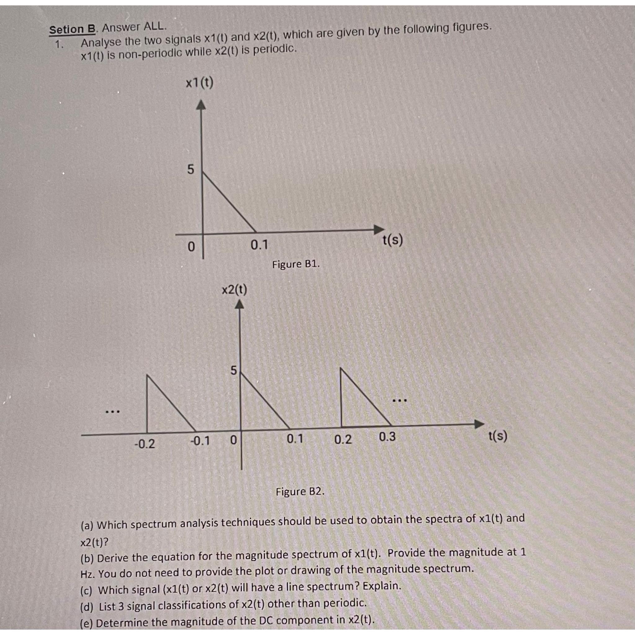 Setion B. ﻿Answer ALL.Analyse the two signals x1(t) | Chegg.com
