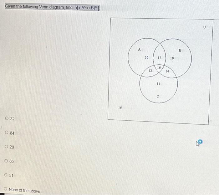 Solved Given the following Venn diagram, find n[(Ac∪B)c] 32 | Chegg.com