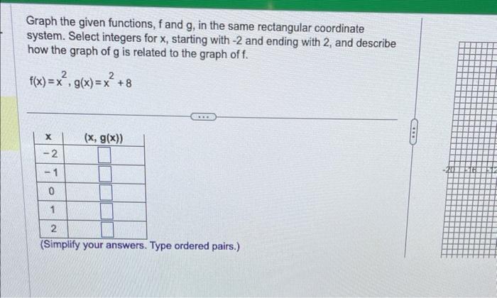 Solved Graph the given functions, f and g, in the same | Chegg.com