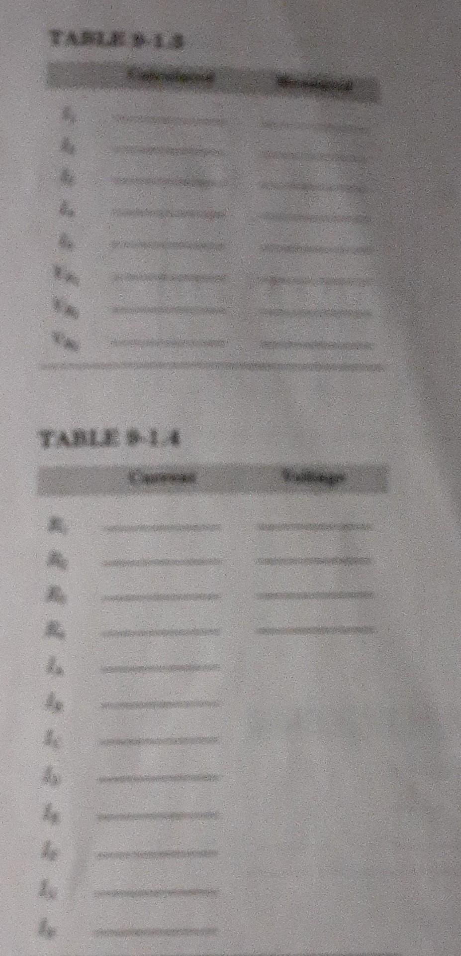 Tables 9-1.3 Tables 9-1.4 Chapter 9 Experiment 9-1 | Chegg.com