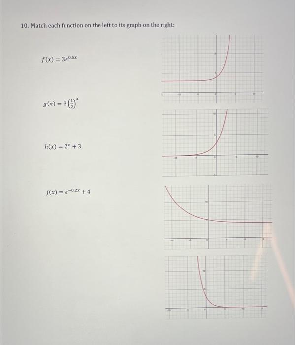 Solved 10. Match each function on the left to its graph on | Chegg.com
