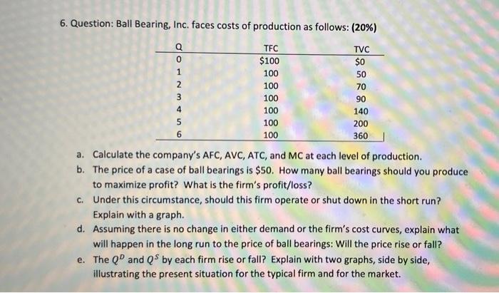 Solved 6. Question: Ball Bearing, Inc. faces costs of | Chegg.com