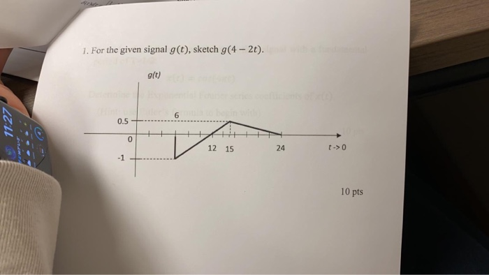 Solved 1. For the given signal g(t), sketch g(4 - 2t). 16 | Chegg.com