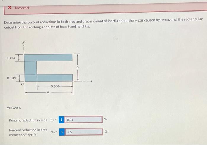 Solved X Incorrect Determine the percent reductions in both | Chegg.com