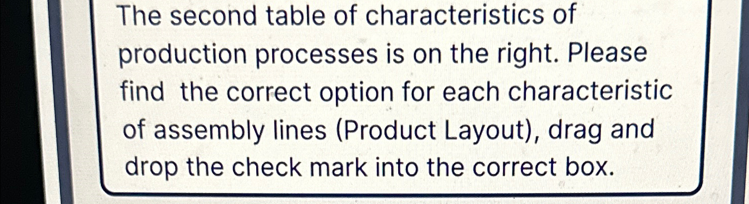 The second table of characteristics of production | Chegg.com