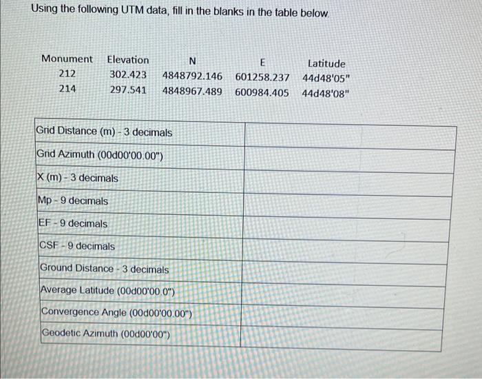 Using the following UTM data, fill in the blanks in | Chegg.com