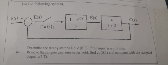 Solved Determine the steady state value c (k T) if the input | Chegg.com