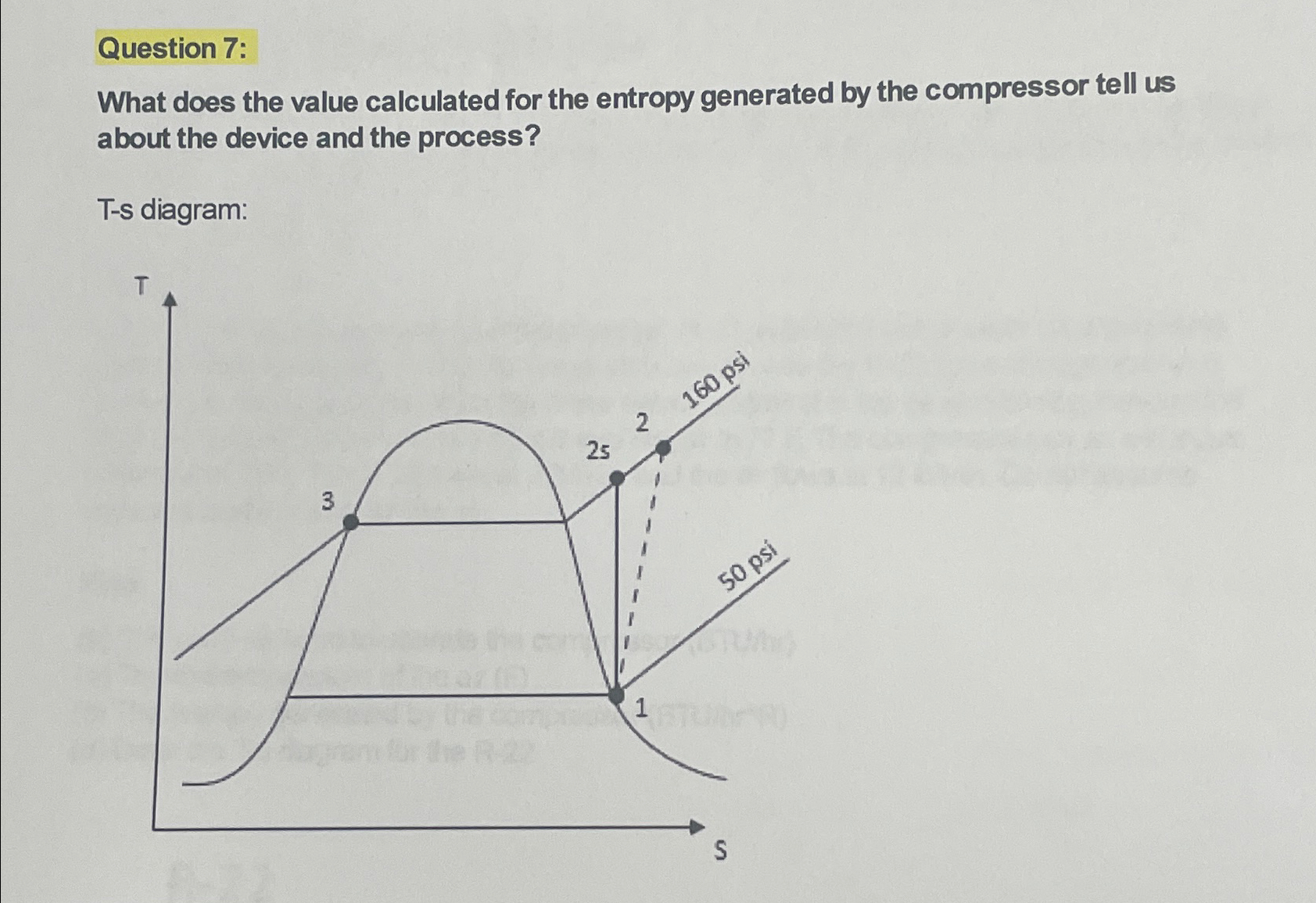 Solved Question 7:What does the value calculated for the | Chegg.com