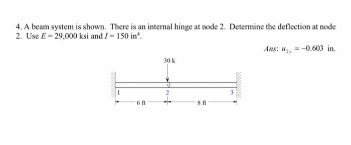 Solved 4. A beam system is shown. There is an internal hinge | Chegg.com