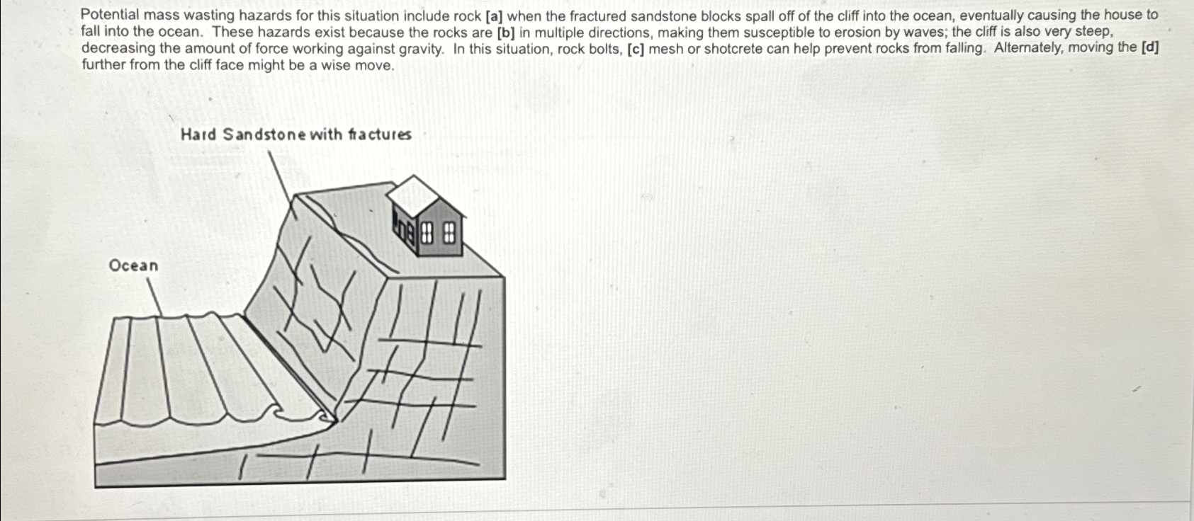 Solved Potential mass wasting hazards for this situation | Chegg.com