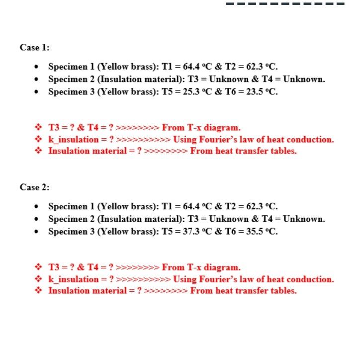 Experiment No. 2: Thermal conductivity of an | Chegg.com