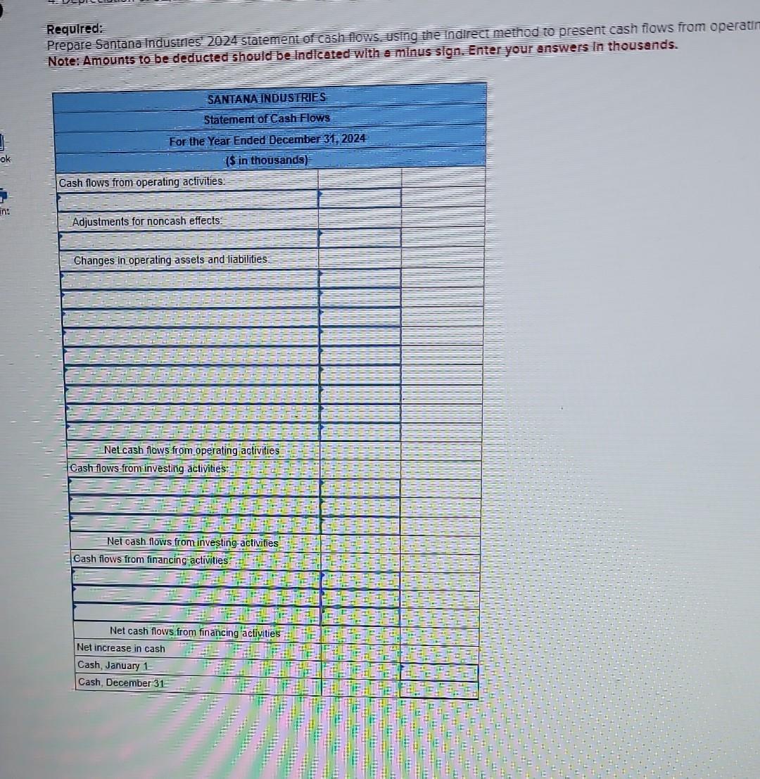 Solved Problem 4-11 (Algo) Statement of cash flows; indirect | Chegg.com