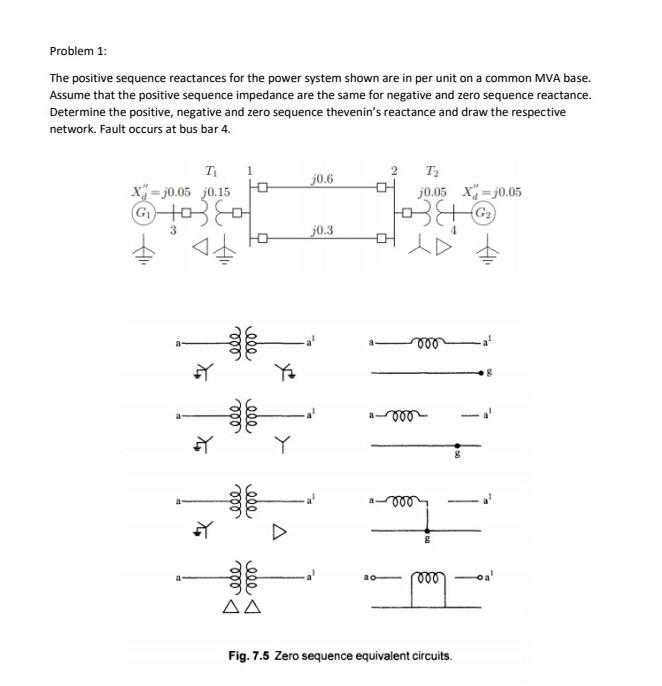 Solved Problem 1: The positive sequence reactances for the | Chegg.com