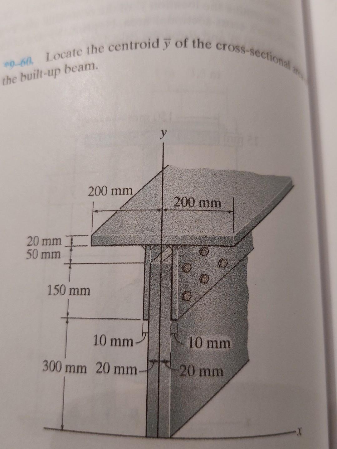 Solved a-60. Locate the centroid yˉ of the cross-sectional | Chegg.com
