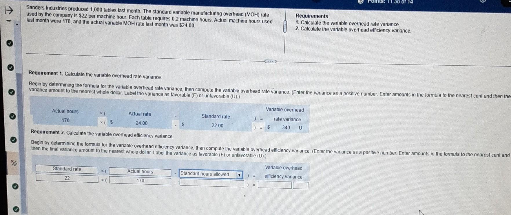 Solved Requirements 1. Calculate the variable overhead rate | Chegg.com
