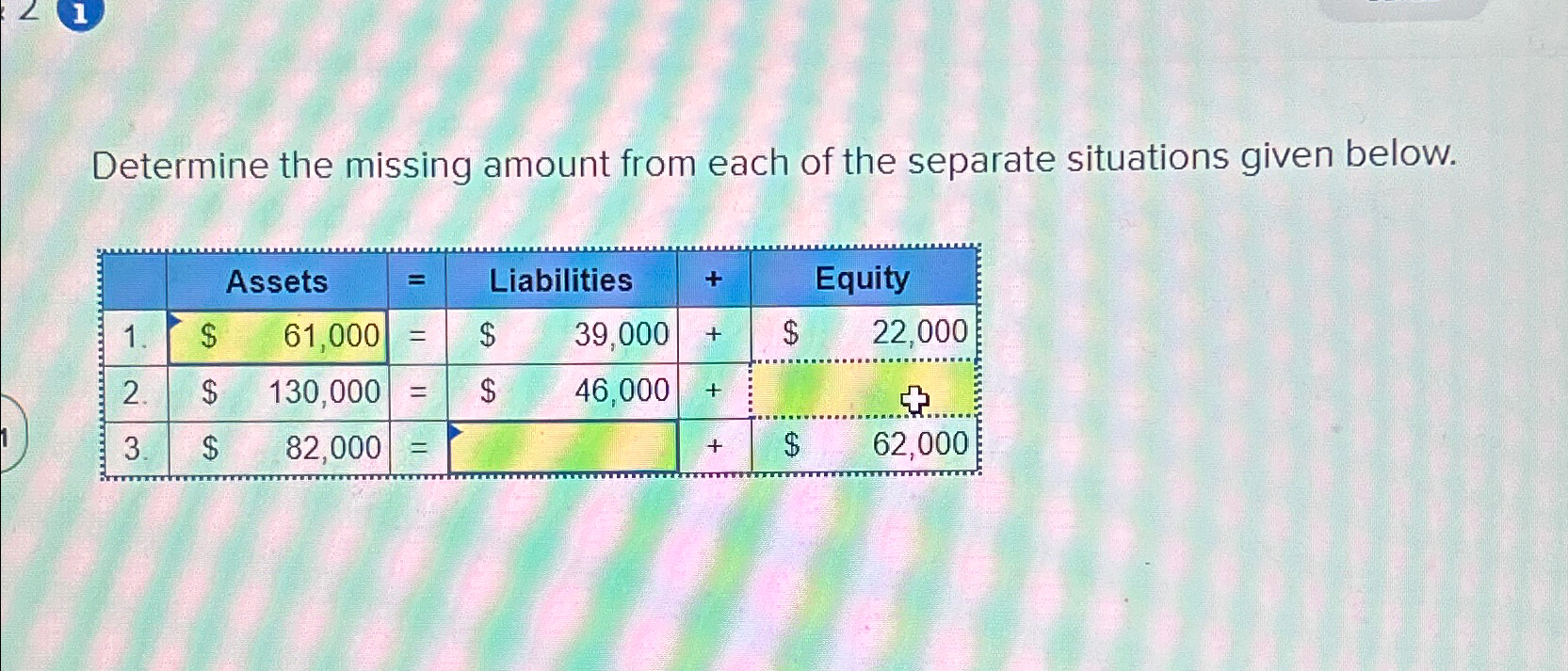 Solved Determine the missing amount from each of the | Chegg.com