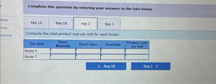 Solved Exercise 17-10 (Algo) Using departmental overheod | Chegg.com