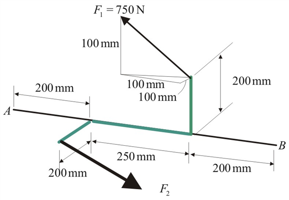 Solved: Chapter 4 Problem 70P Solution | Engineering Mechanics, Statics ... Solved: Chapter 4 Problem 70P Solution | Engineering Mechanics, Statics ...