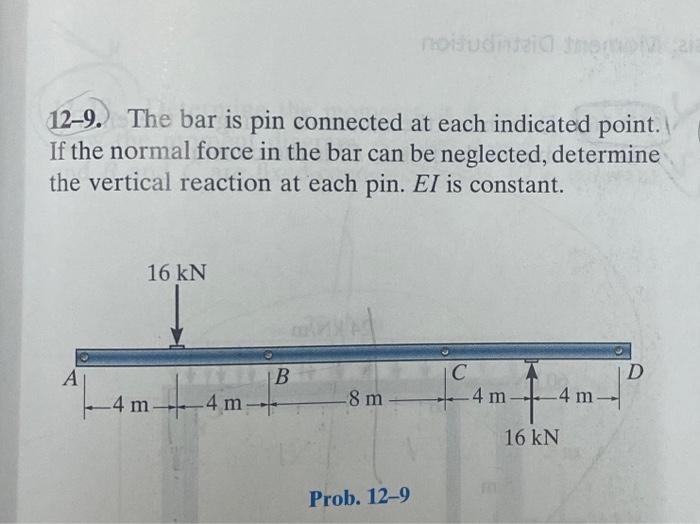 Solved 12-9. The bar is pin connected at each indicated | Chegg.com