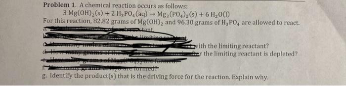 Solved Problem 1. A chemical reaction occurs as follows: | Chegg.com