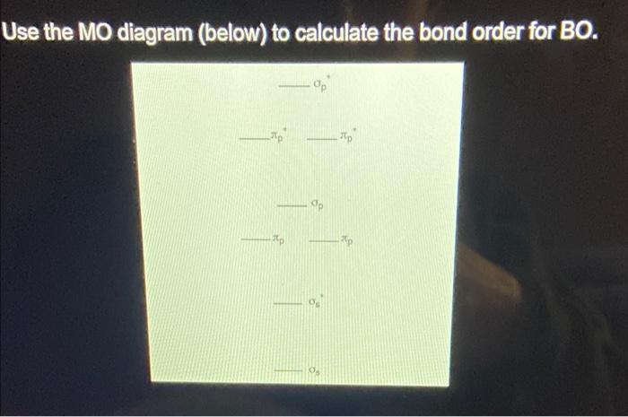 Solved Use the MO diagram (below) to calculate the bond | Chegg.com