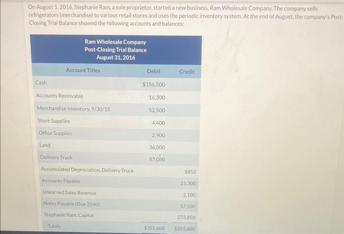 On August 1, 2016, Stephanie Ram, a sole proprietor, | Chegg.com